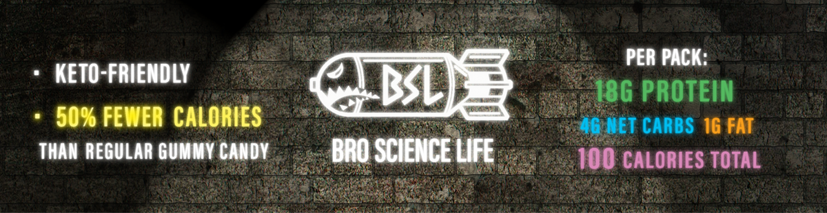 Gym Candy – Gain Gummies